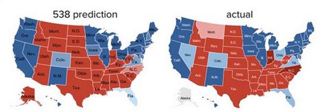 Nate Silver shows polling may have value - The Mycenaean Nate Silver shows polling may have value - The Mycenaean